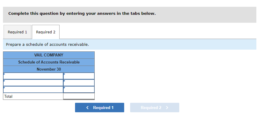 Solved Exercise 7-1 (Algo) Accounts receivable subsidiary | Chegg.com