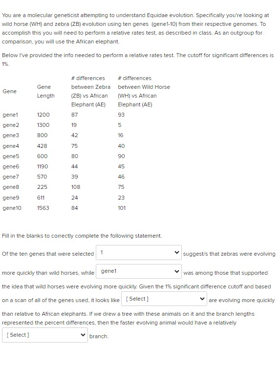 Solved You are a molecular geneticist attempting to | Chegg.com