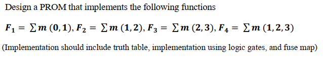 Solved Design a PROM that implements the following functions | Chegg.com