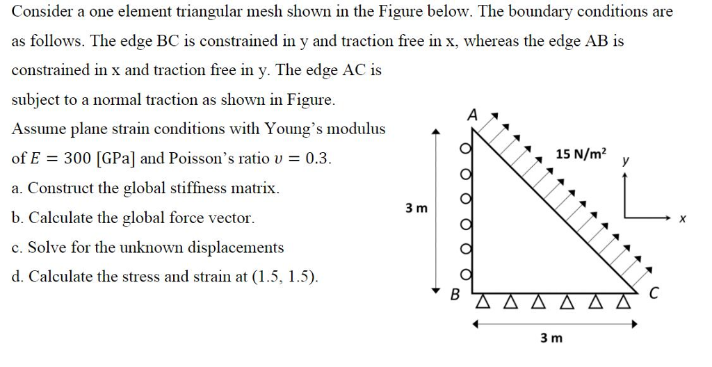 Solved Consider a one element triangular mesh shown in the | Chegg.com