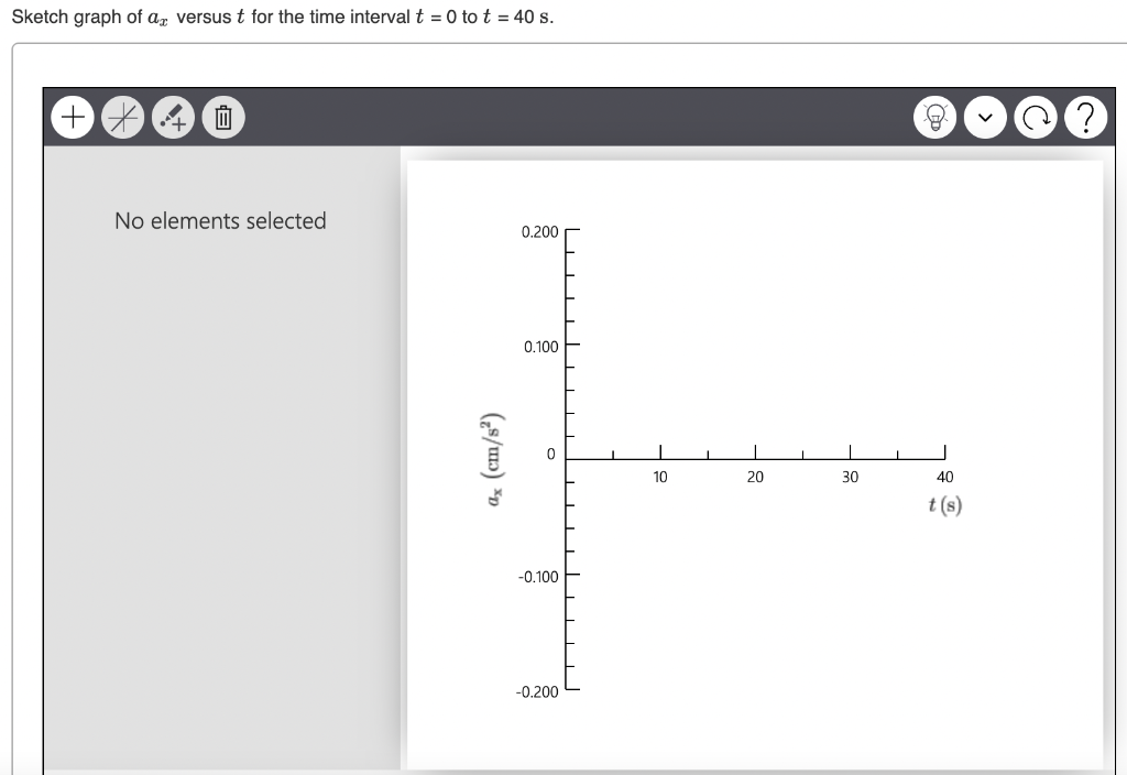 Solved A turtle crawls along a straight line, which we will | Chegg.com