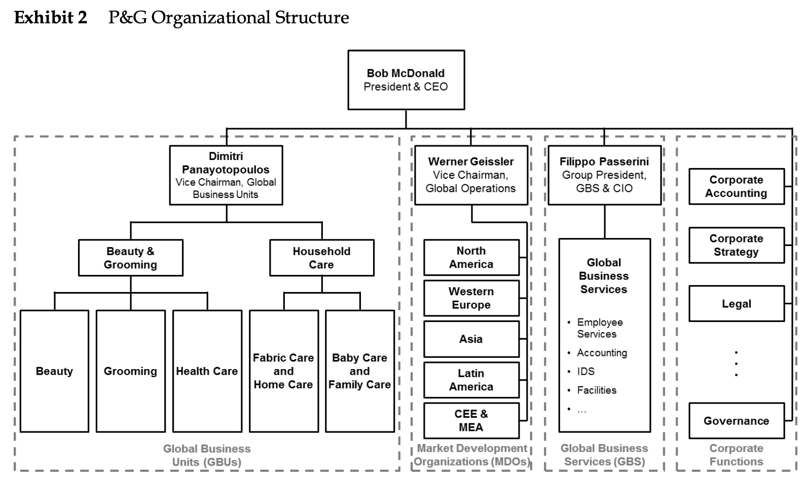 Solved Need below information based on the data provided in | Chegg.com