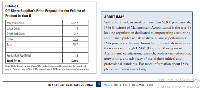 Solved Patterson Manufacturing | IMA EDUCATIONAL | Chegg.com