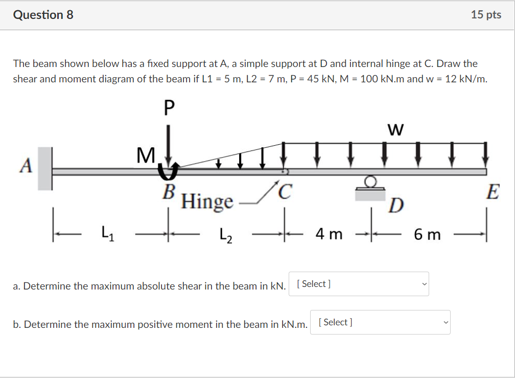 Solved The beam shown below has a fixed support at A, a | Chegg.com