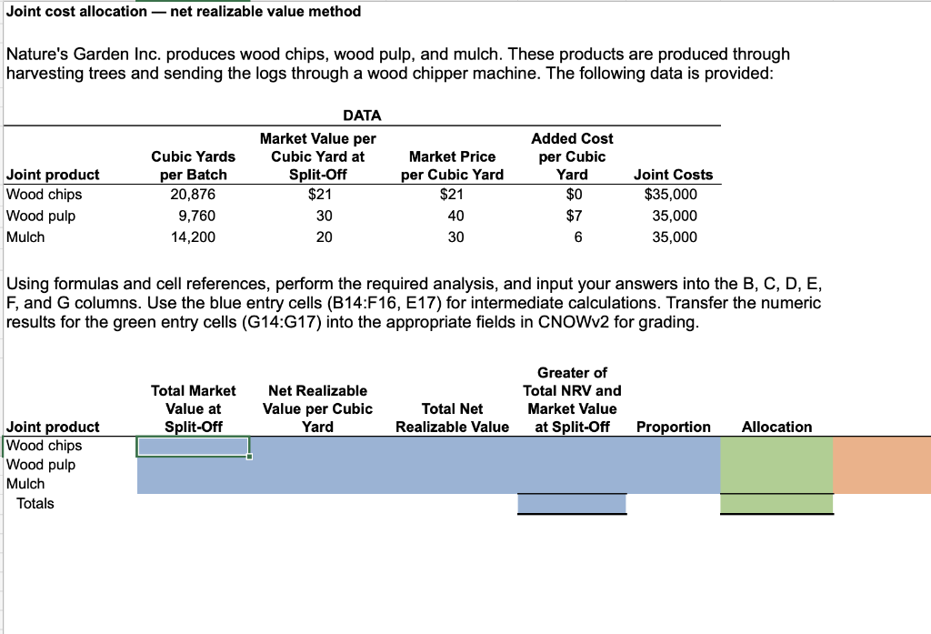 Joint cost allocation - net realizable value method | Chegg.com