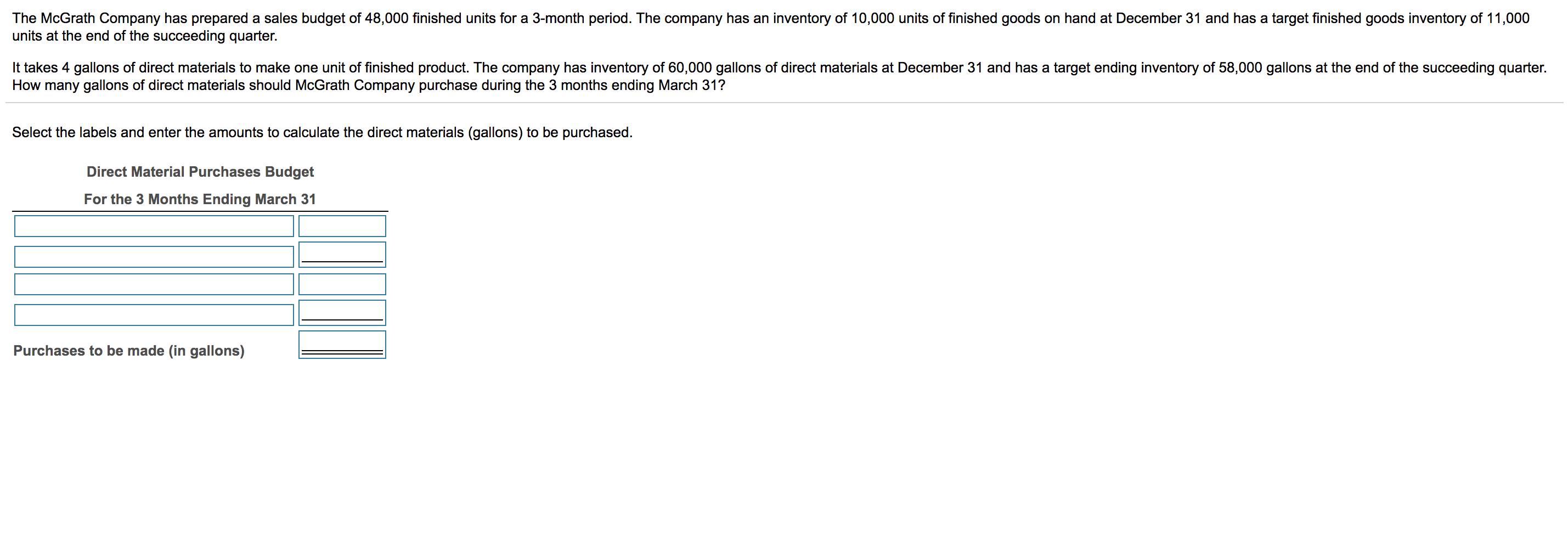 Solved The McGrath Company has prepared a sales budget of | Chegg.com