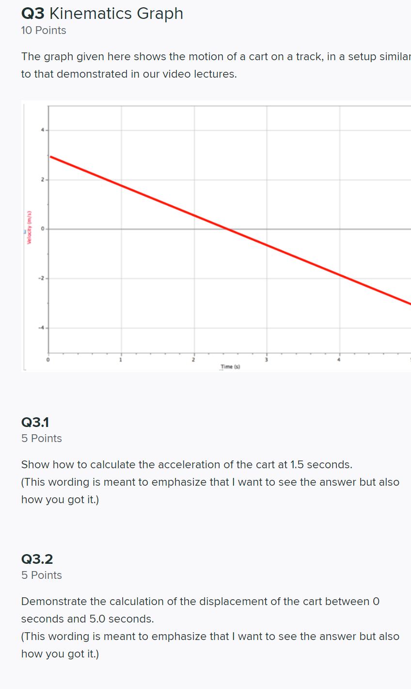 Solved Q3 Kinematics Graph 10 Points The graph given here | Chegg.com