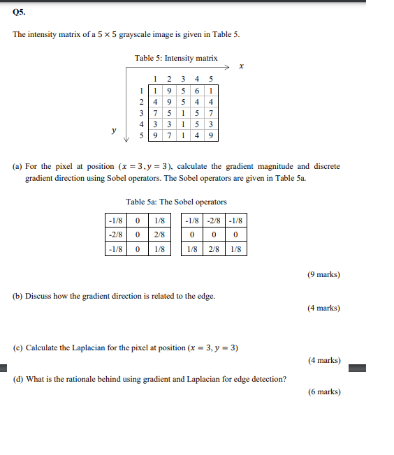 Solved Q5. The intensity matrix of a 5 x 5 grayscale image | Chegg.com