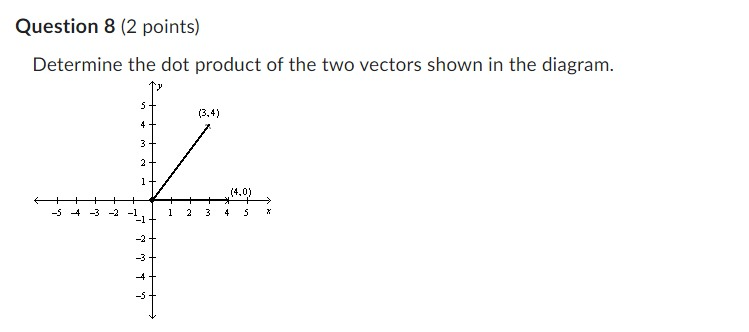 Solved Determine the dot product of the two vectors shown in | Chegg.com