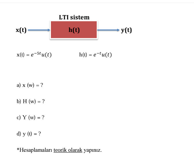 Solved \\[ \\mathrm{x}(\\mathrm{t})=e^{-5 t} u(t) \\quad | Chegg.com