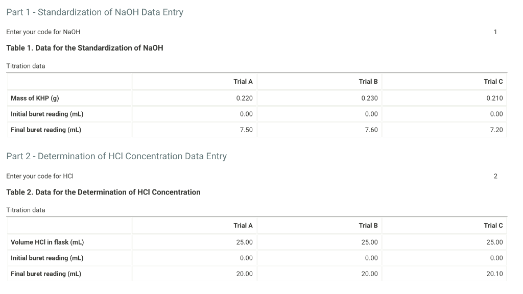 Solved Part 1 - Standardization of NaOH Data Entry Enter | Chegg.com