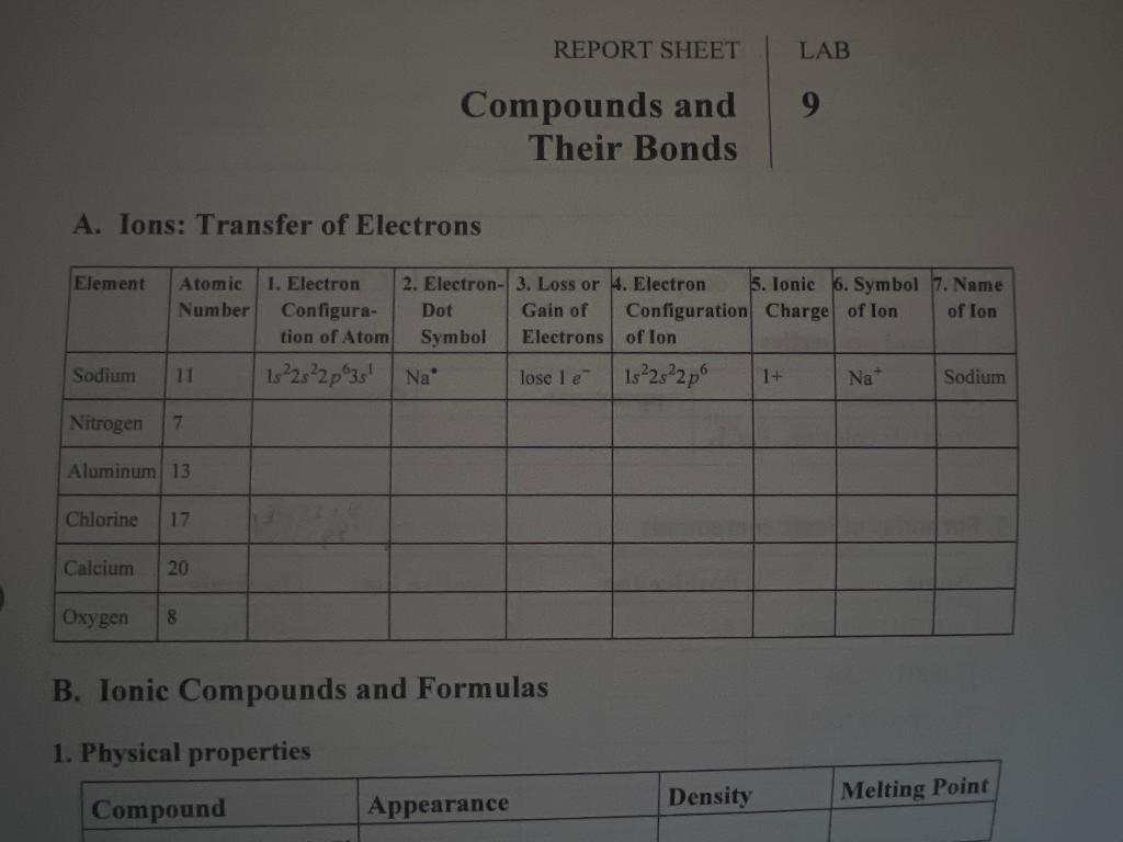 Solved A. Ions: Transfer of Electrons B. Ionic Compounds and | Chegg.com