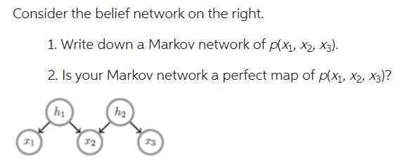 Solved Consider the belief network on the right. 1. Write | Chegg.com