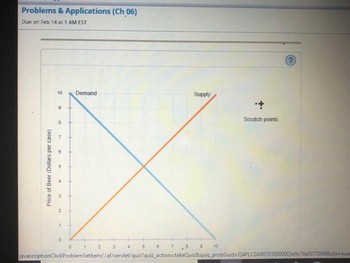 Solved Problems & Applications (Ch 06) Due on Feb 14 at 1 AM | Chegg.com