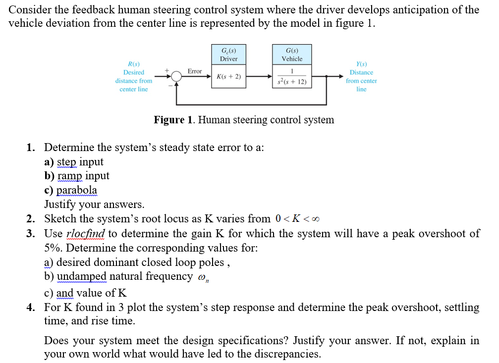 Consider the feedback human steering control system | Chegg.com