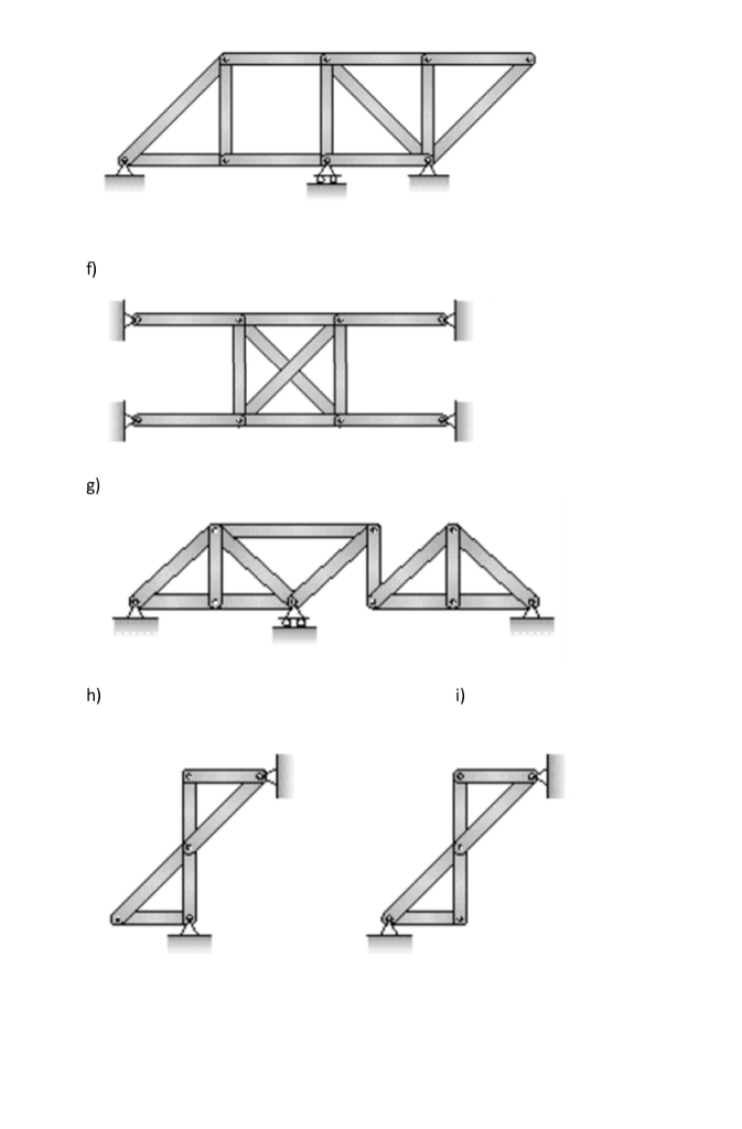 Solved Classify the structures in the Figures. Indicate if | Chegg.com