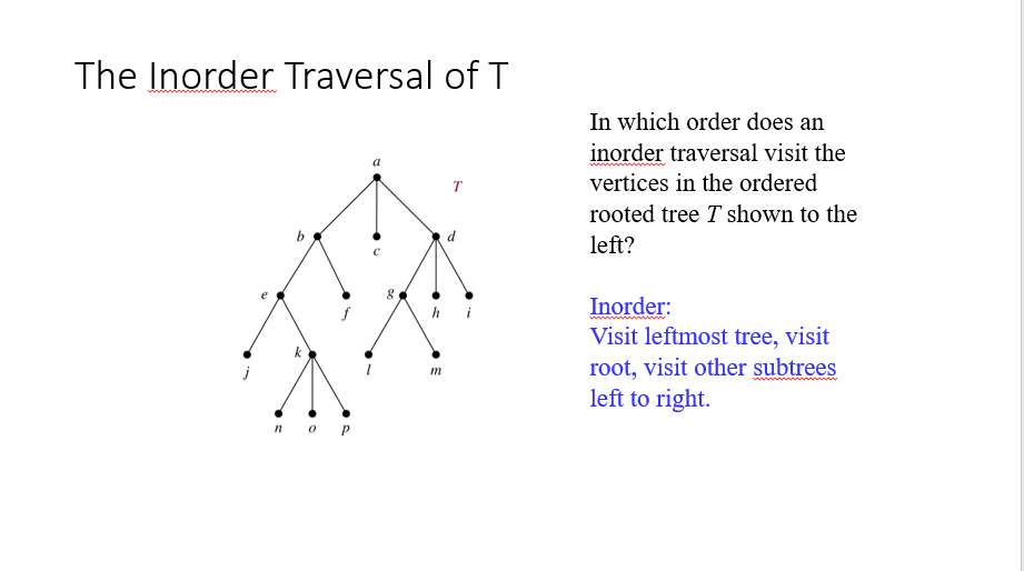 Solved The Inorder Traversal of T In which order does an | Chegg.com