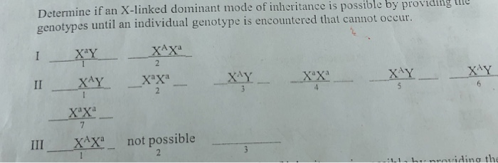 Determine if an X-linked dominant mode of inheritance | Chegg.com