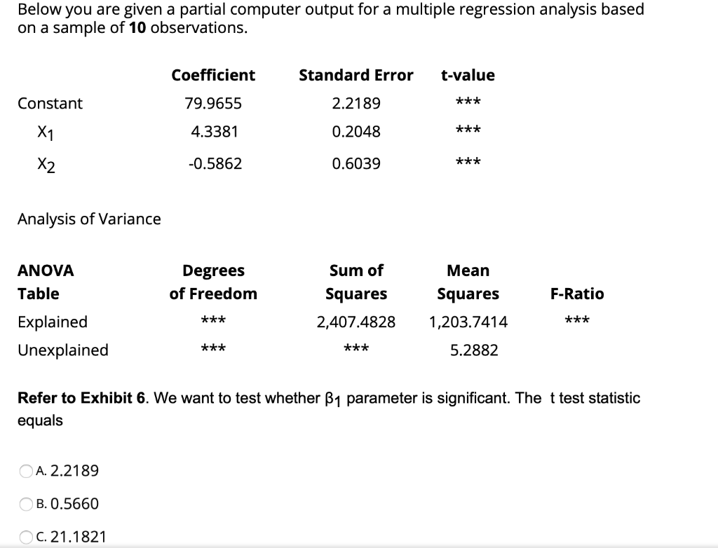 Solved Below you are given a partial computer output for a | Chegg.com