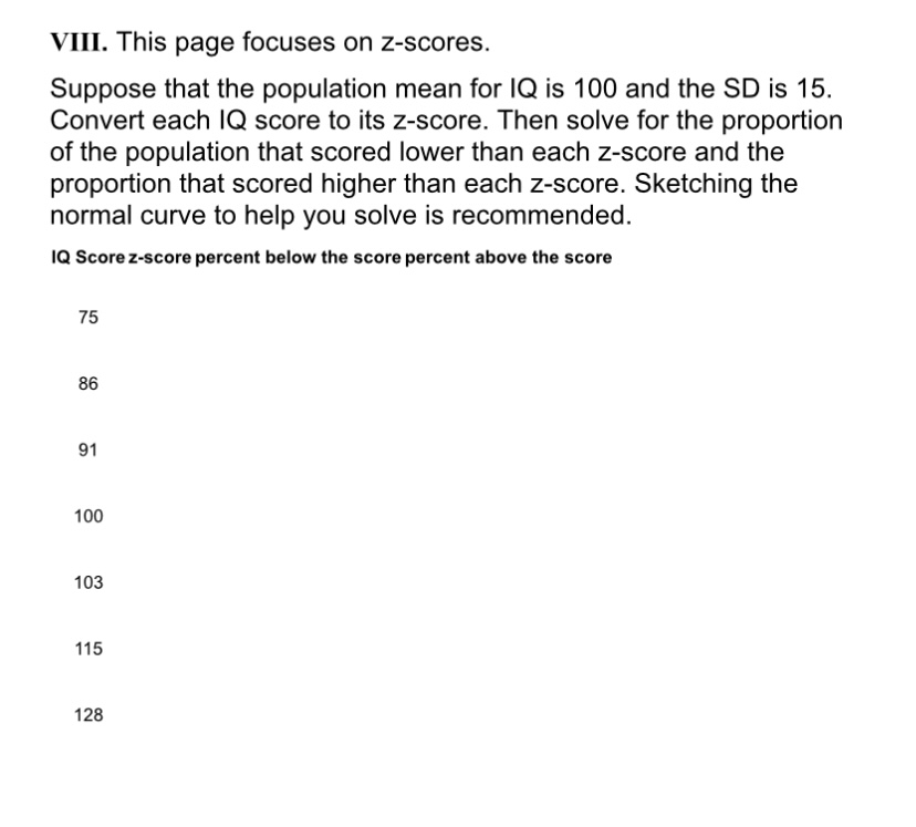Solved VIII. This page focuses on z-scores. Suppose that the | Chegg.com