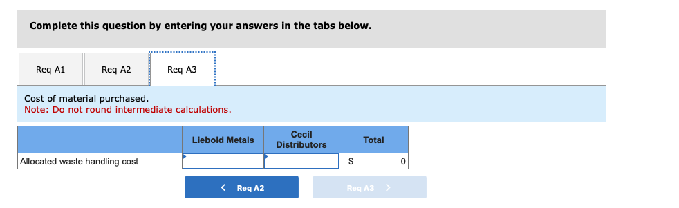 Solved Complete this question by entering your answers in | Chegg.com