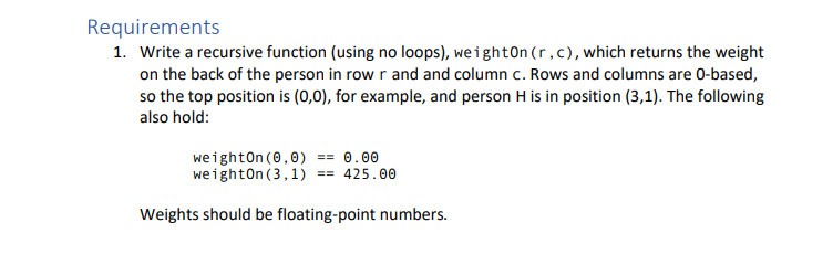 Solved Project 2: Human Pyramids cS 1410 Background A human | Chegg.com