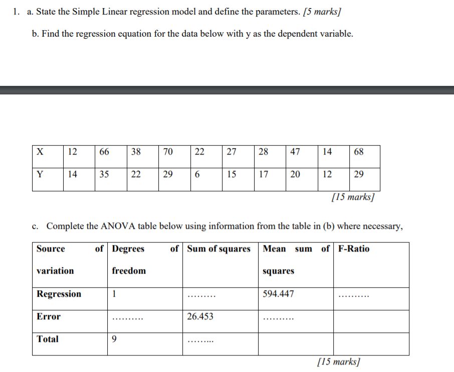 Solved 1. a. State the Simple Linear regression model and | Chegg.com