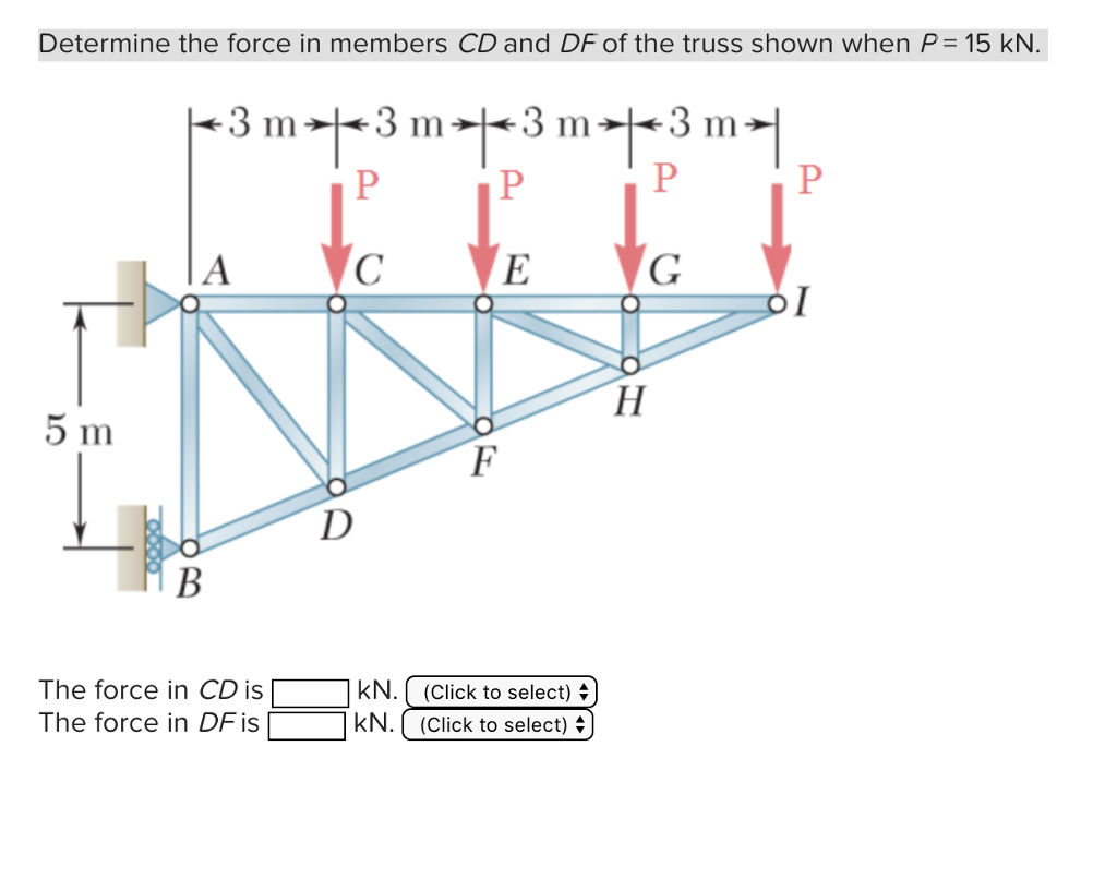 Solved Determine the force in members CD and DF of the truss | Chegg.com