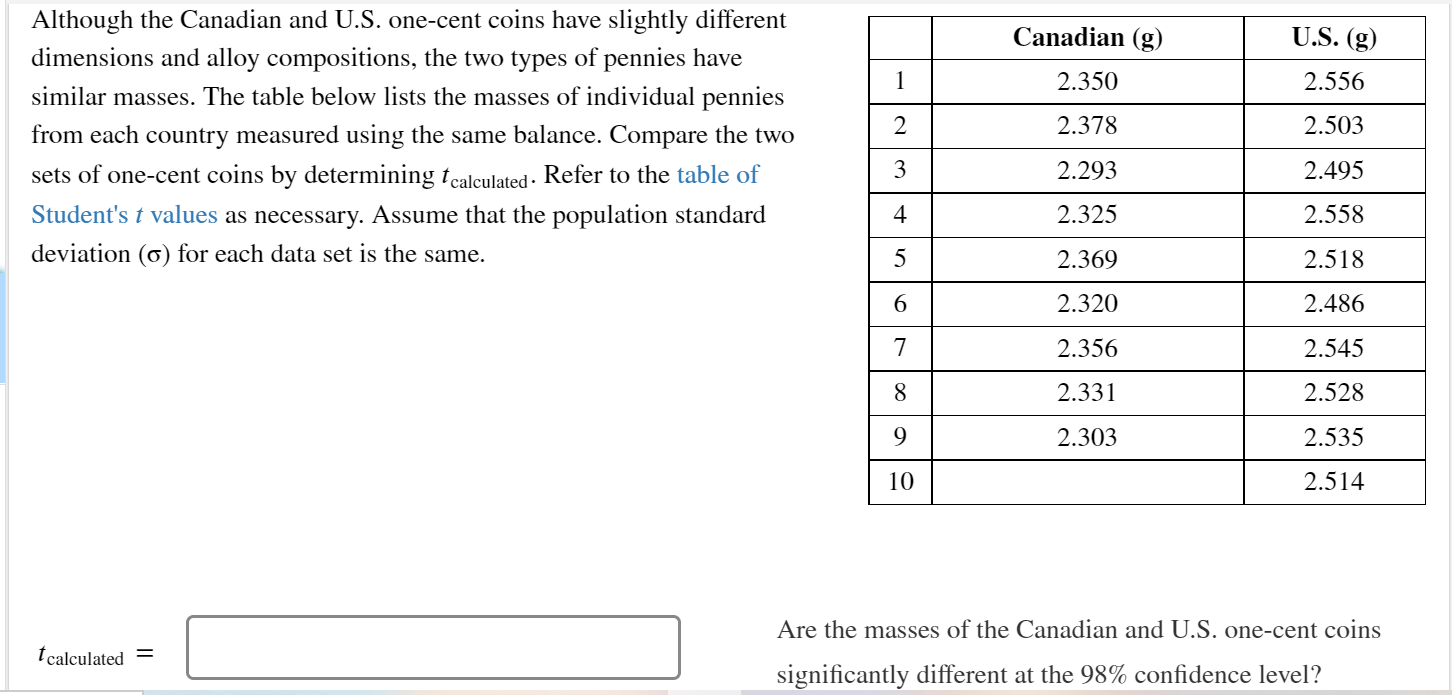 Solved b) Suppose the number of replicate measurements and | Chegg.com