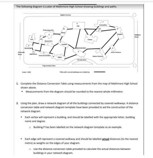 The following diagram is a plan of Mathmore High | Chegg.com