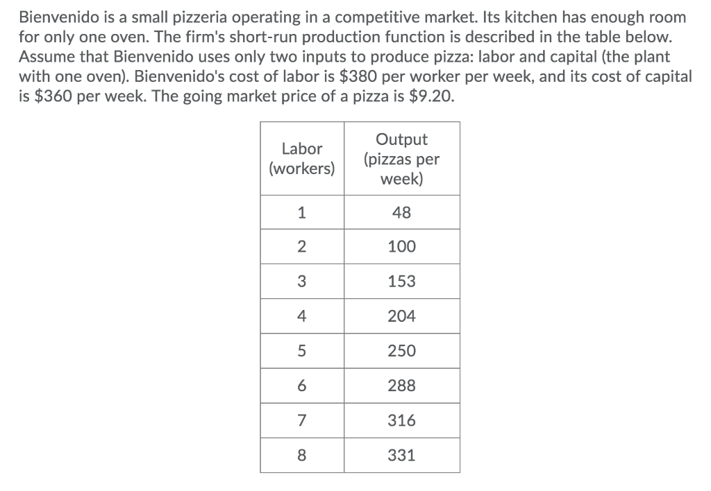 Solved If Bienvenido employs the optimal number of workers, | Chegg.com