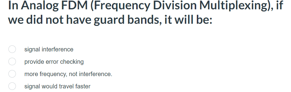Solved In Analog FDM (Frequency Division Multiplexing), if | Chegg.com