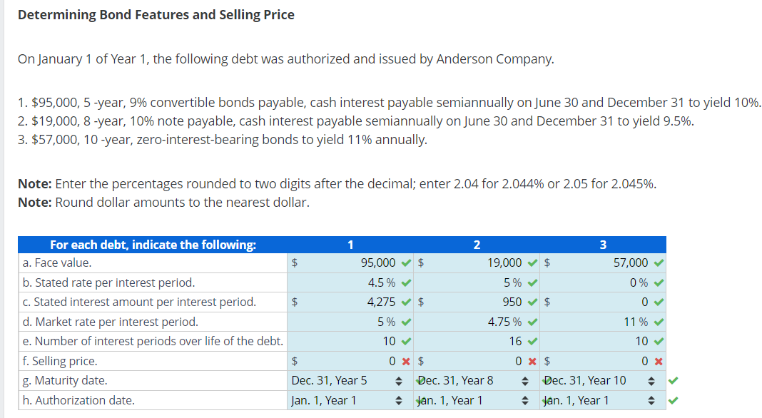 Solved Determining Bond Features and Selling Price On | Chegg.com
