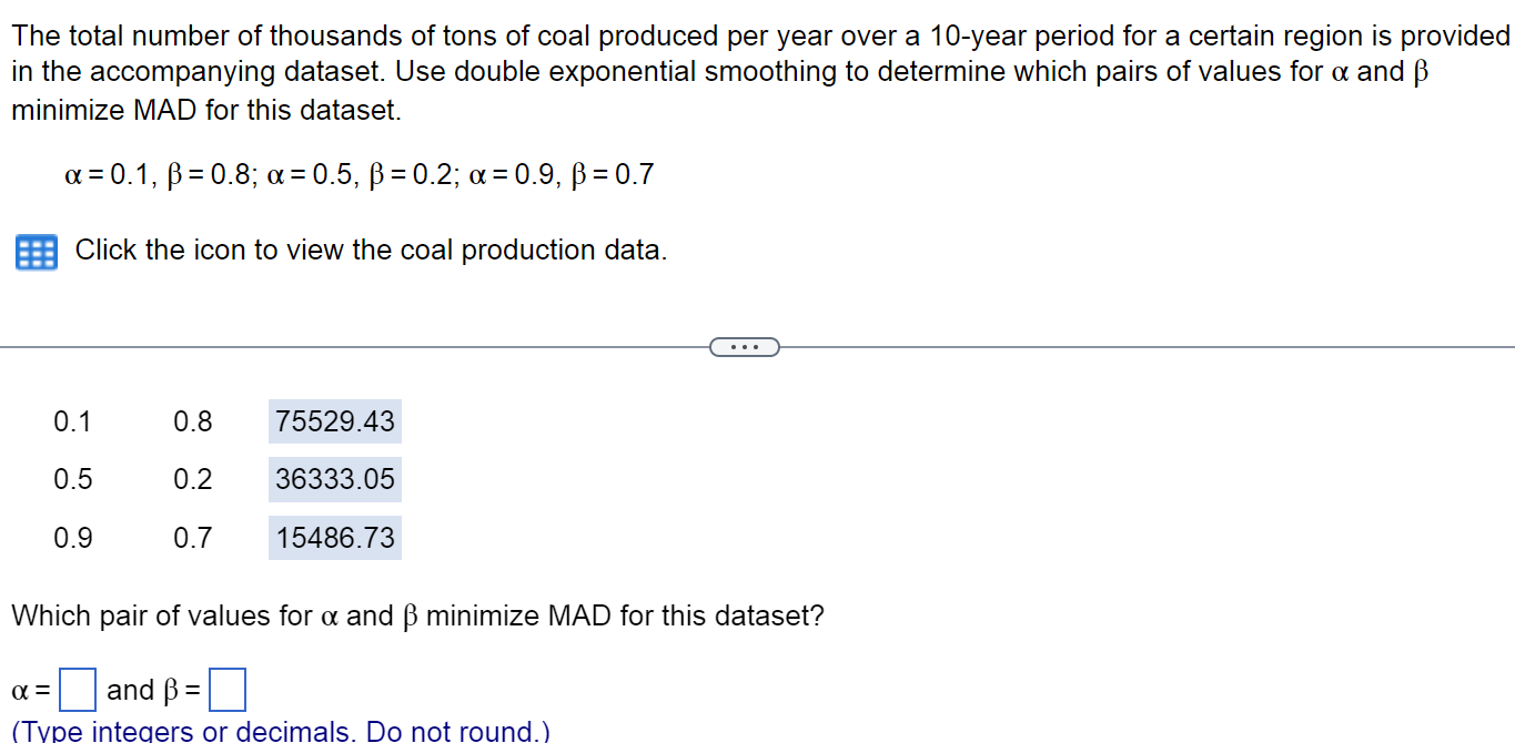 Solved Year Coal Production (thousands of tons) 1 | Chegg.com
