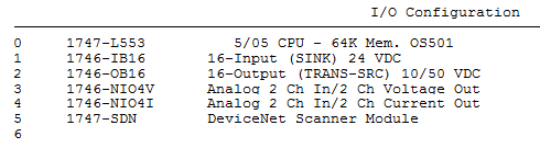 Solved Draw a PLC program using “seal in” logic with the | Chegg.com