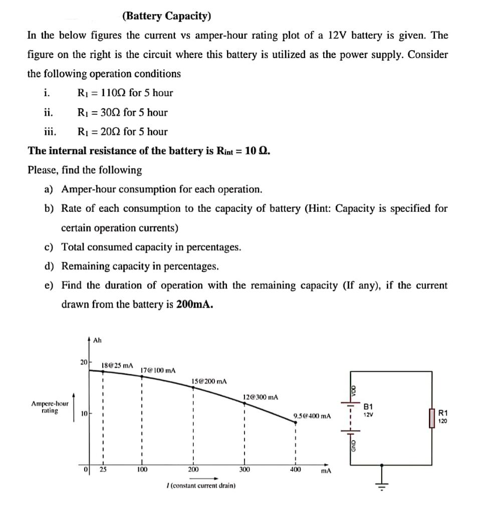Solved (Battery Capacity) In the below figures the current | Chegg.com