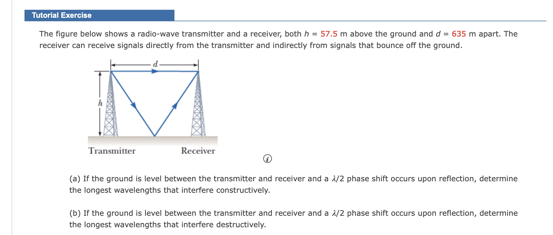 Solved The figure below shows a radio-wave transmitter and a | Chegg.com