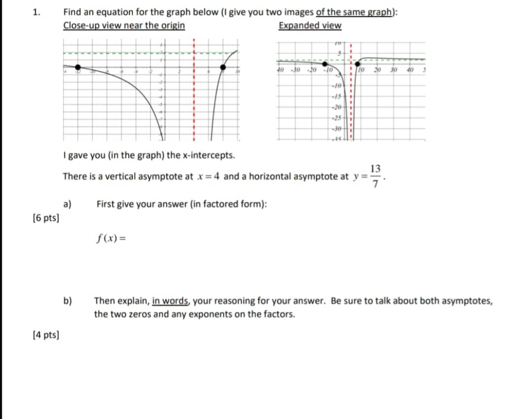 Solved Find an equation for the graph below (I give you two | Chegg.com