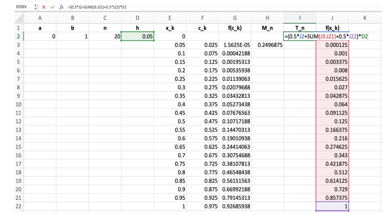 Calculus: Area under a curve with | Chegg.com