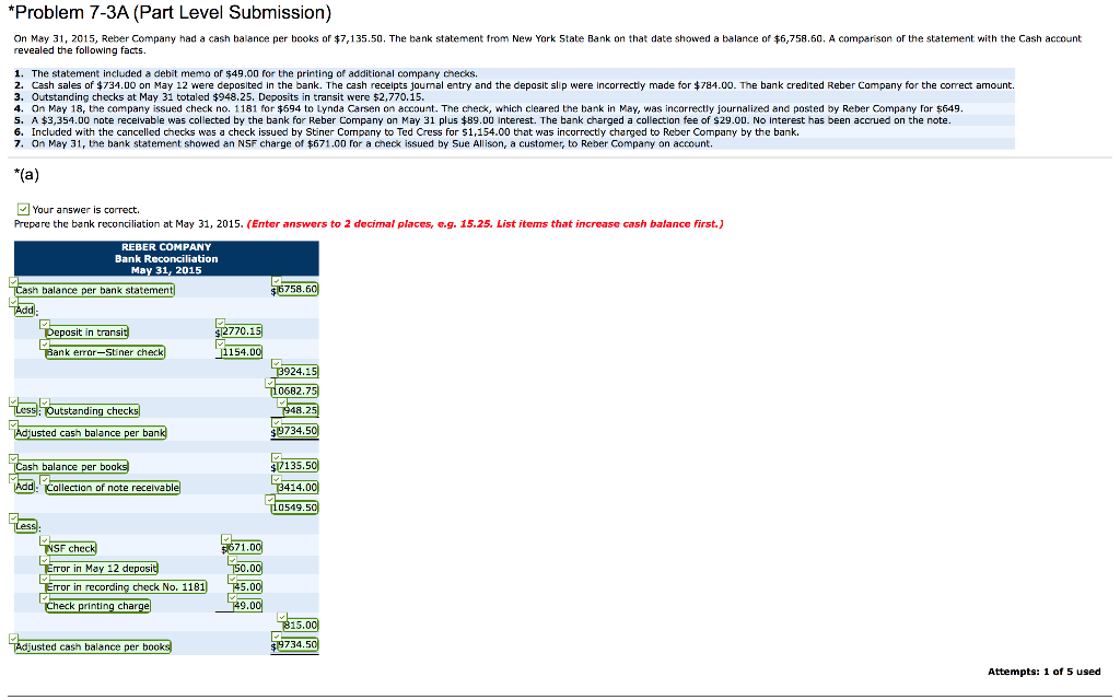 Solved "Problem 7-3A (Part Level Submission) On May 31, | Chegg.com