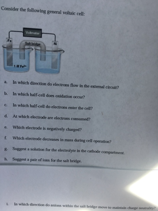 Solved Consider the following general voltaic cell: | Chegg.com