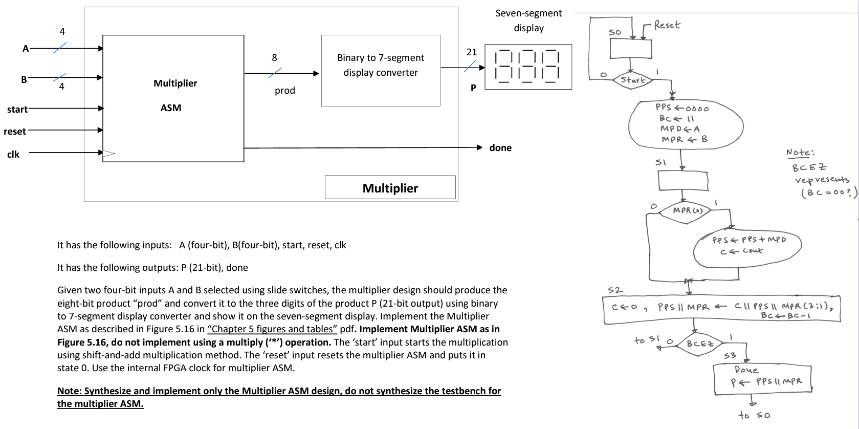 I ONLY WANT VHDL CODE, DO NOT COPY PASTE ANOTHER | Chegg.com