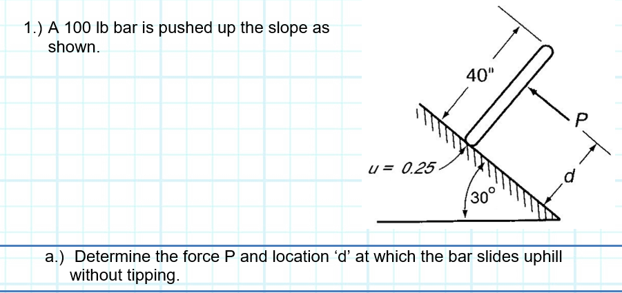 Solved 1.) A 100 lb bar is pushed up the slope as shown. u= | Chegg.com