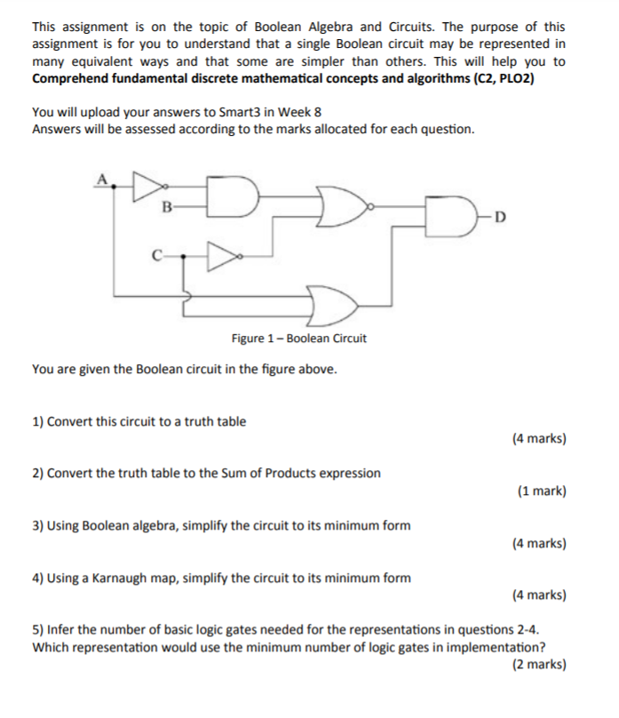Solved This assignment is on the topic of Boolean Algebra | Chegg.com