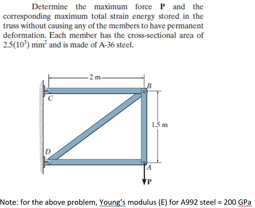 Solved Determine the maximum force P and the corresponding | Chegg.com