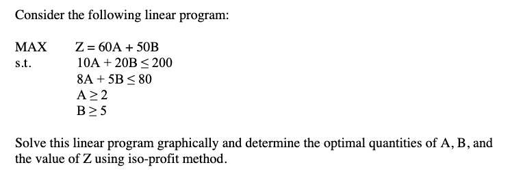Solved Consider the following linear program: MAX s.t. Z = | Chegg.com