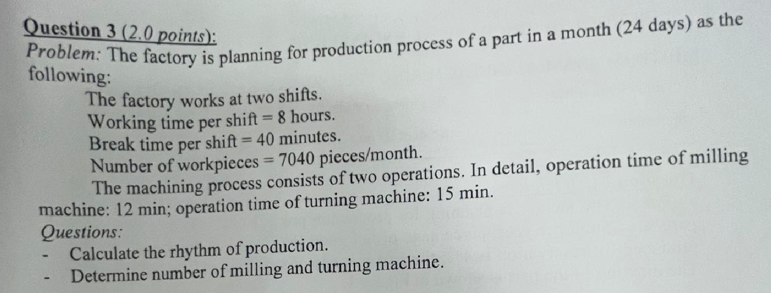 Solved Question 3 (2.0 points): Problem: The factory is | Chegg.com