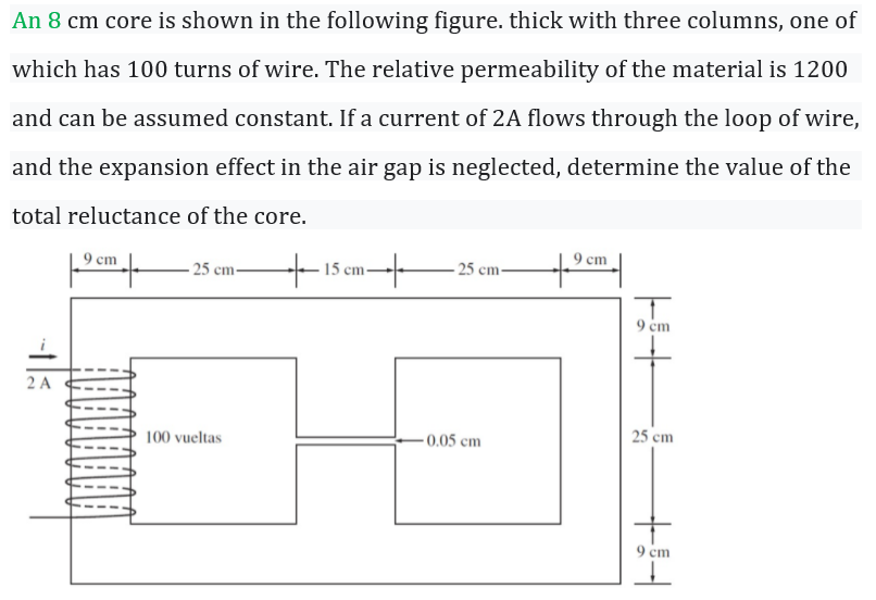 Solved An 8 cm core is shown in the following figure. thick | Chegg.com