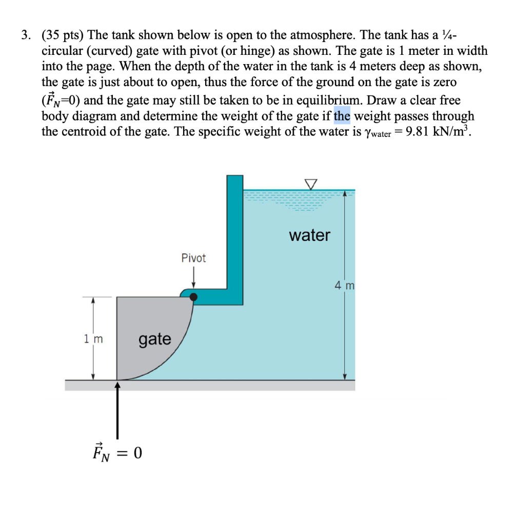 Solved 3. (35 pts) The tank shown below is open to the | Chegg.com