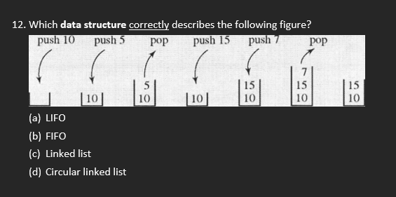 Solved Which data structure correctly describes the | Chegg.com